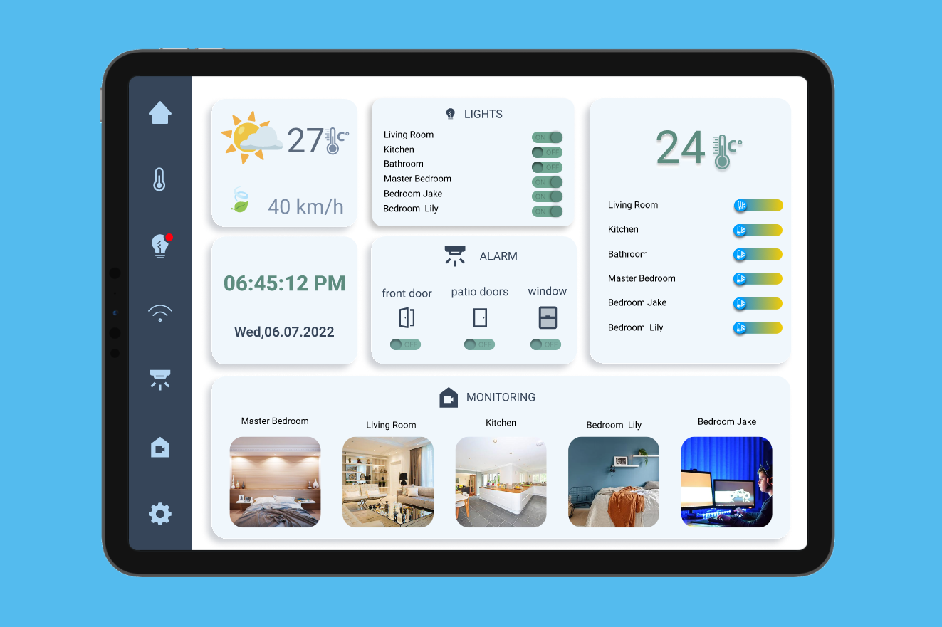 Daily UI 021: Home Monitoring Dashboard by Anna Majewska on Dribbble