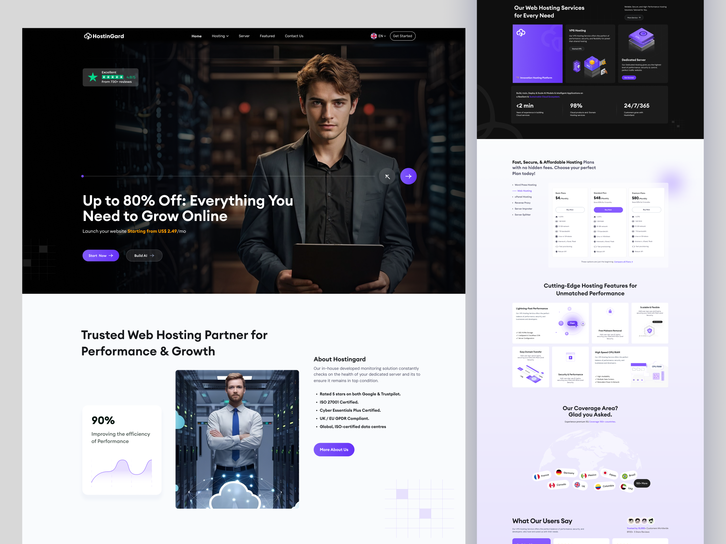 Web Hosting Service Website template UI Design | Minimal by Saiful ...
