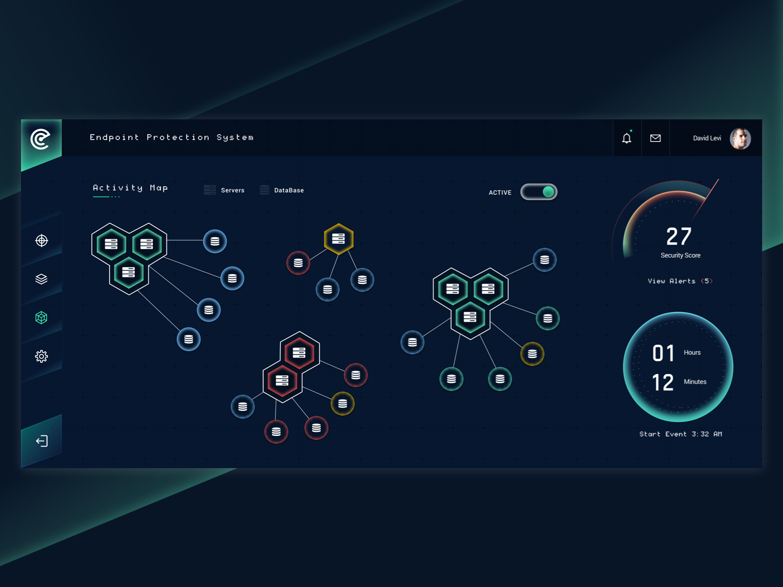 Cyber Dashboard - Endpoint Protection System - SaaS by AmazingUI on ...