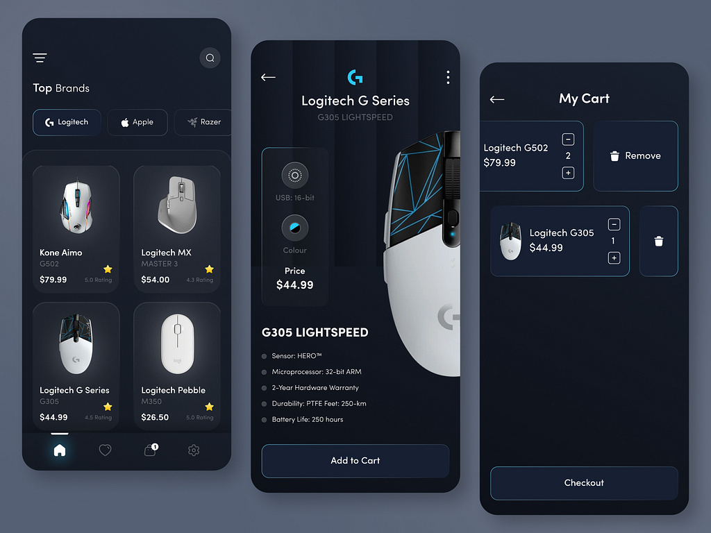 Mouse🖱️ eCommerce Mobile App📱 UI Design by Indylogix UI/UX on Dribbble