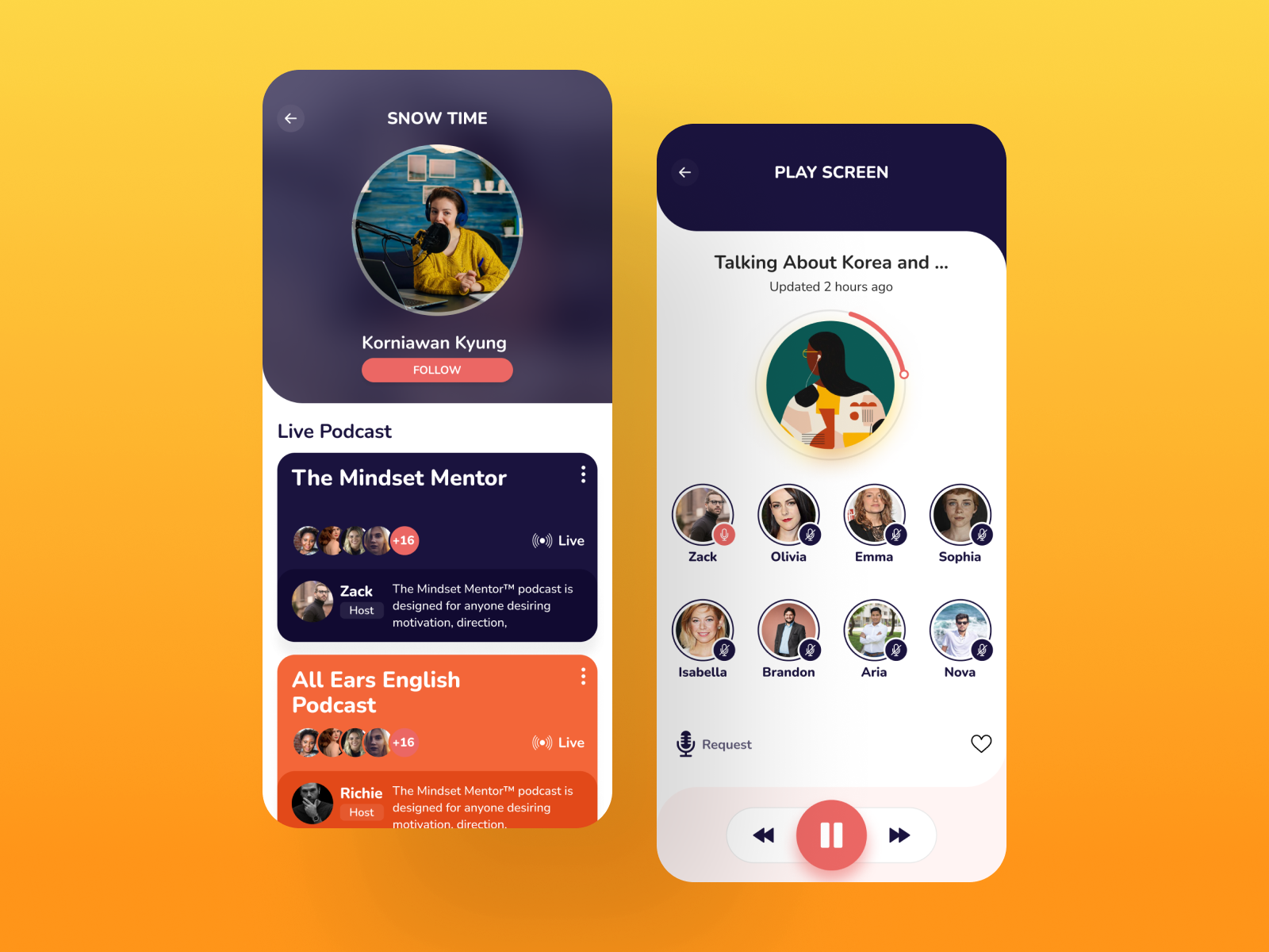 FlutterTop UI/ UX | Dribbble