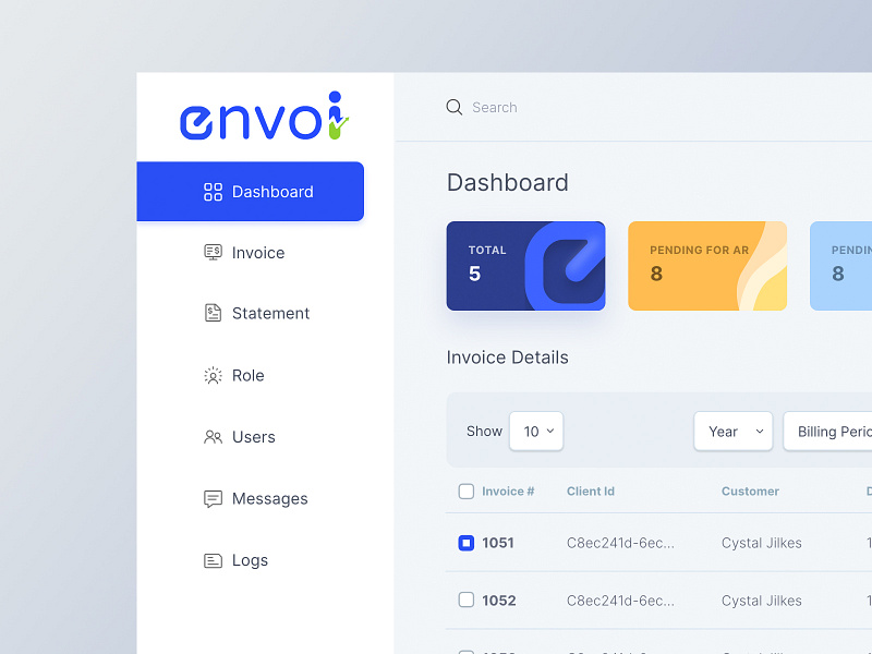 Admin panel by RajivB. on Dribbble
