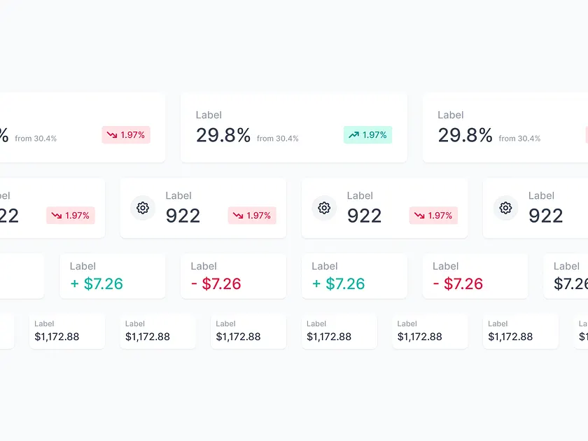 Browse thousands of Stats Card images for design inspiration | Dribbble