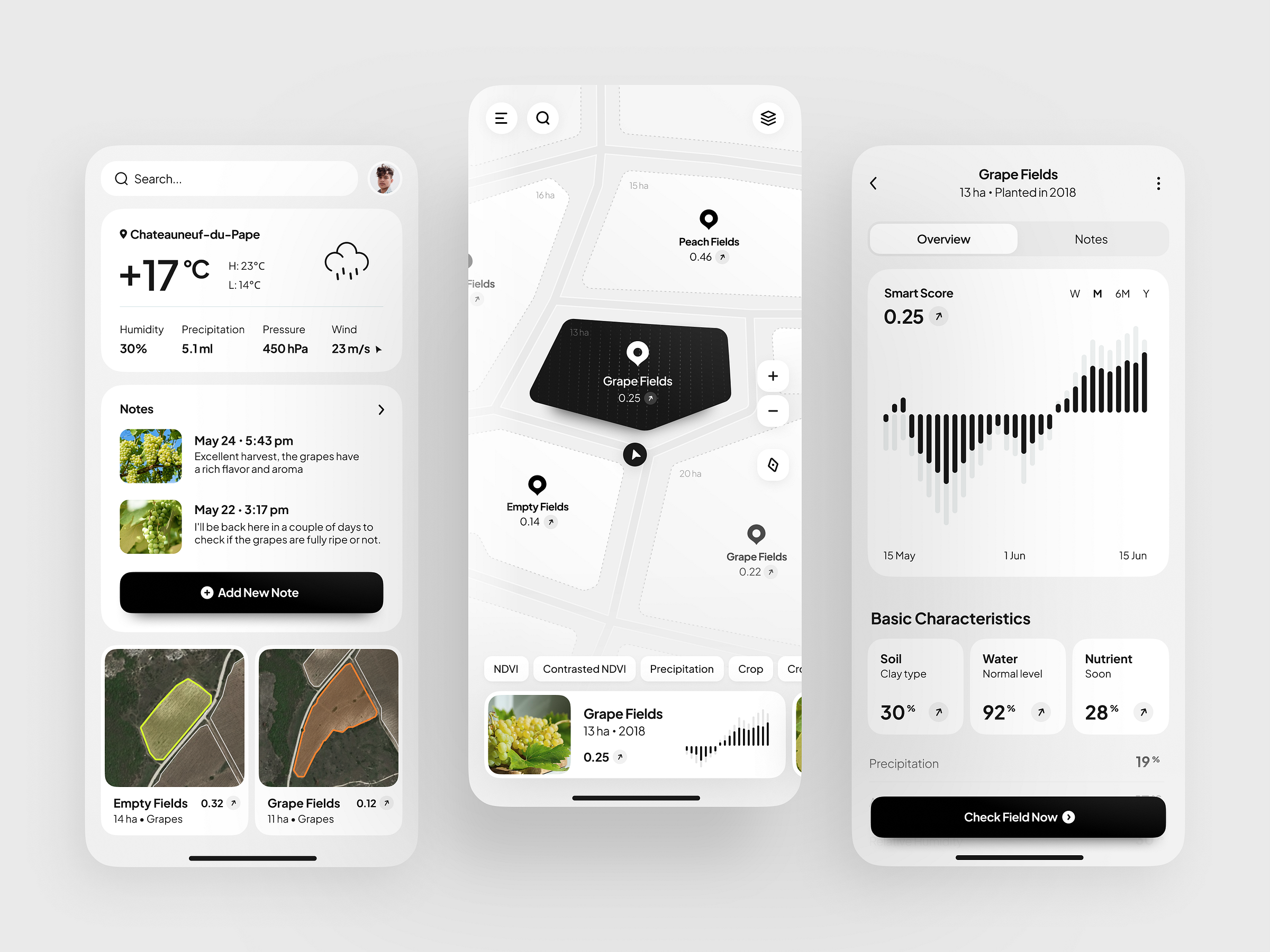Agriculture Assistant App Design Concept by Conceptzilla for Shakuro on ...