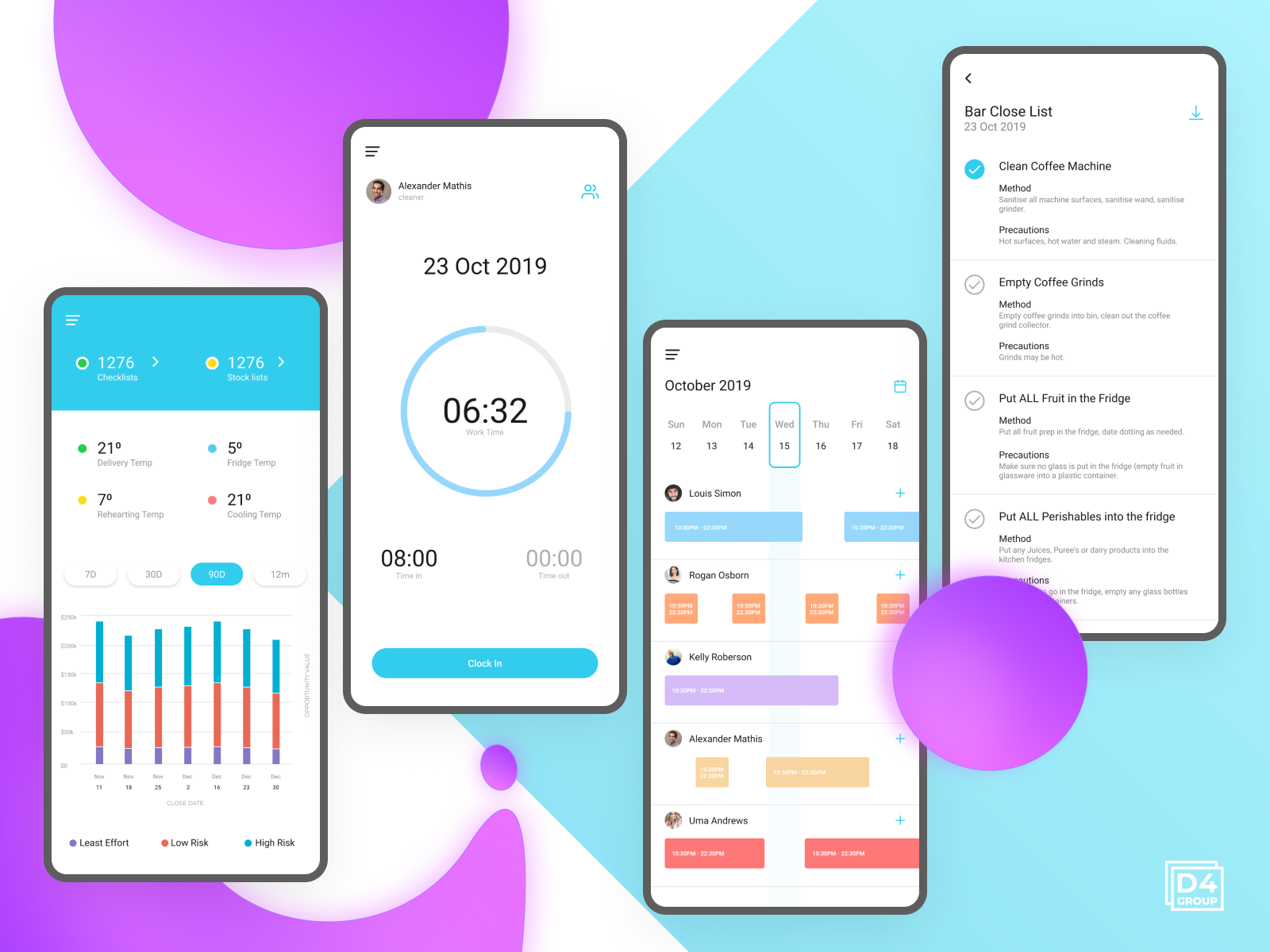 Customer relationship management app by D4 group on Dribbble