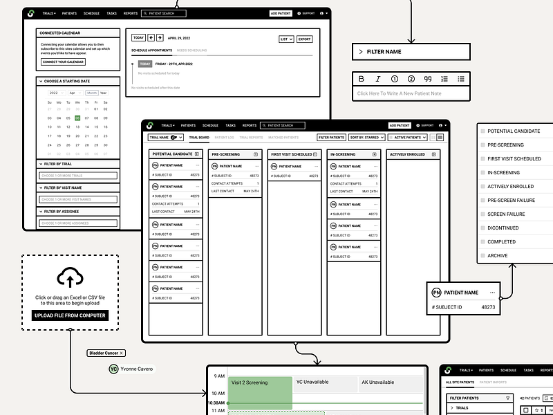 Wireflow designs, themes, templates and downloadable graphic elements ...