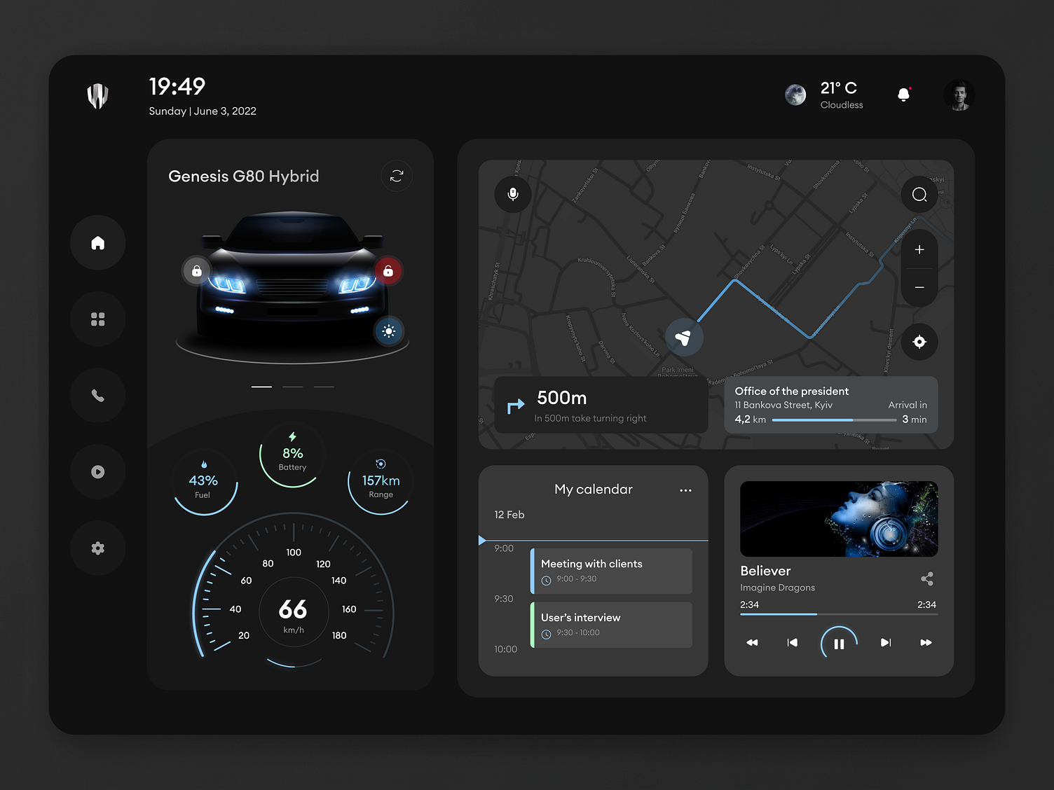 The car dashboard by Yev Ledenov for Ledo on Dribbble