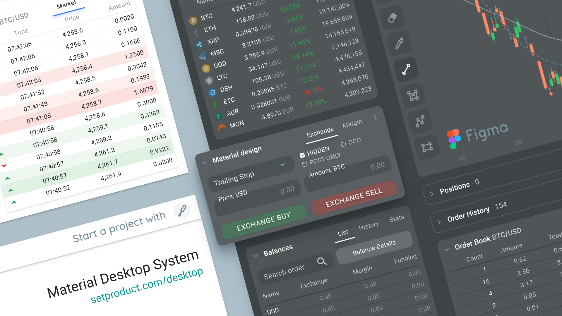 Figma Material Dashboard UI kit & Design system by Roman Kamushken for ...