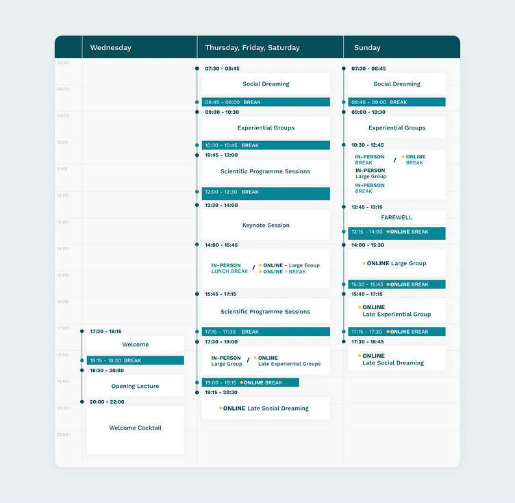 Conference Programme Overview by Sofia Marjanovic on Dribbble