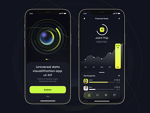 Data visualization app UI-kit by Kirill Lipovoi on Dribbble