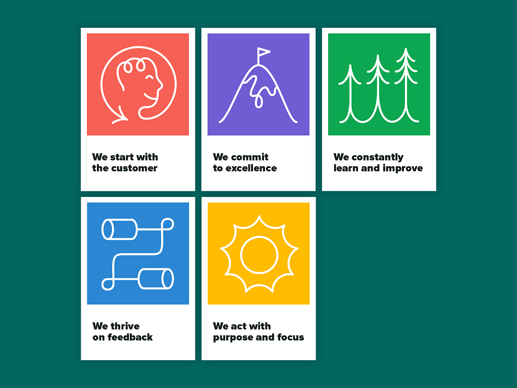 Sprout Standards - values badge system by Patrick Olson on Dribbble