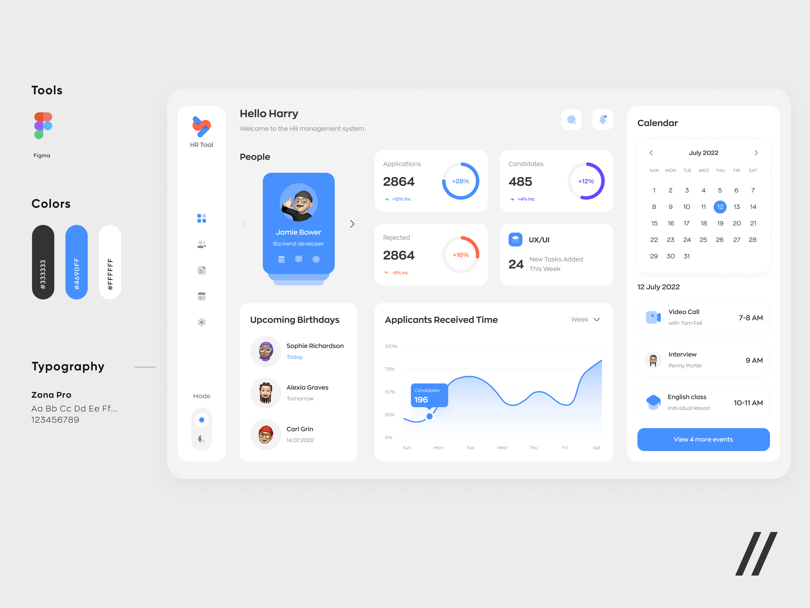 HR Tool Platform by Kristina Taskaeva for Purrweb UI/UX Agency on Dribbble