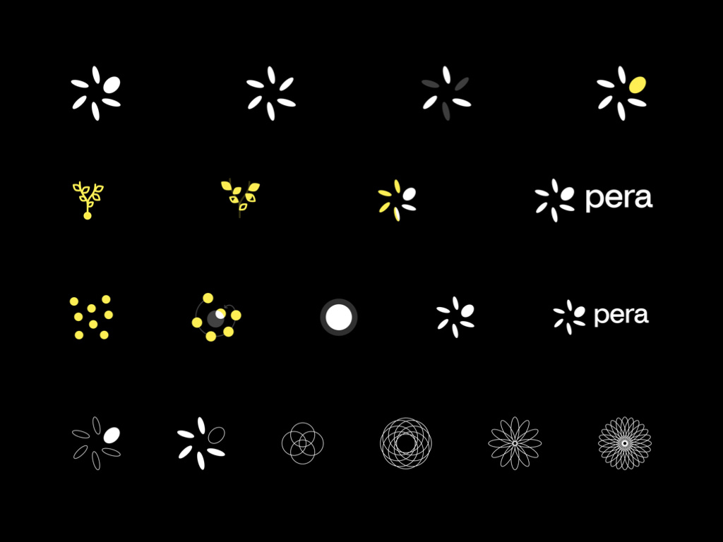 Pera - Logo Animation Project by Alex Gorbunov for Magic Design ...