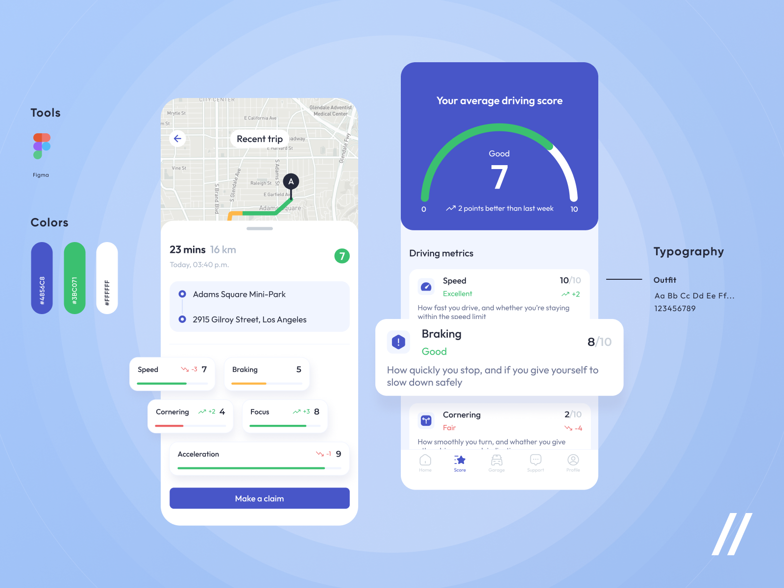 Car Insurance App by Purrweb Agency for Purrweb UI/UX Agency on Dribbble