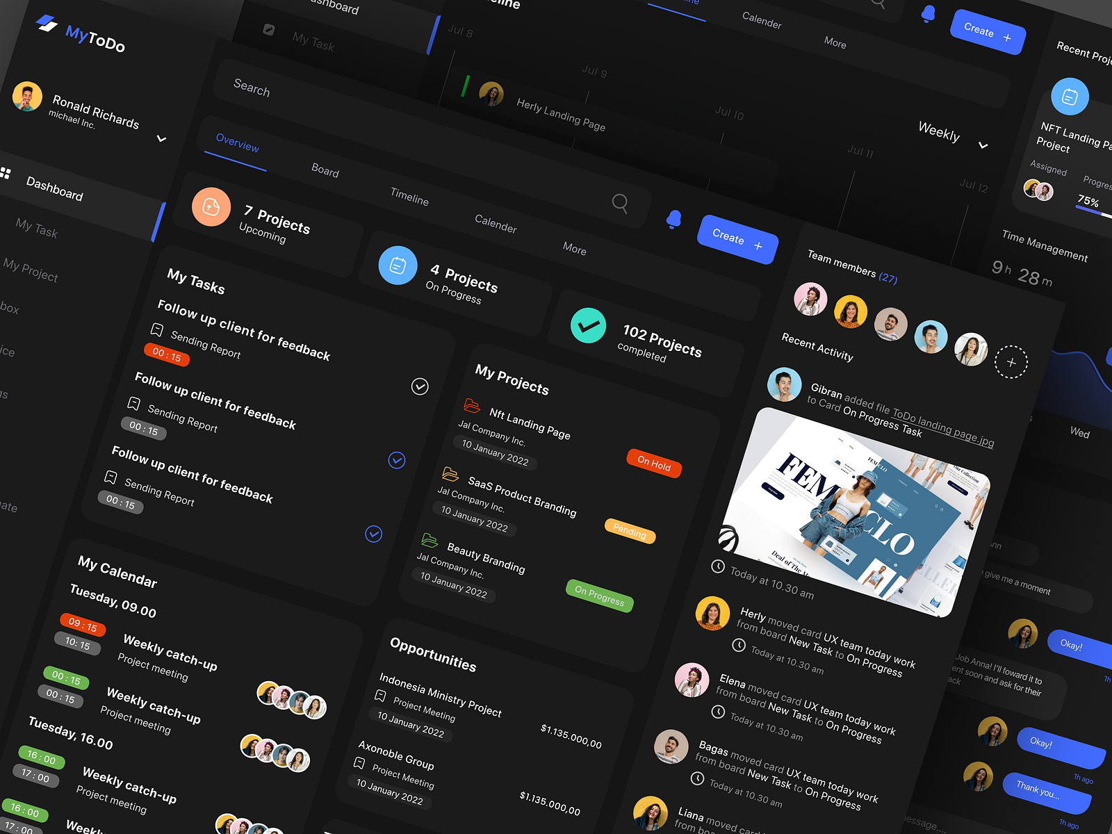 MyToDo - Task Management Dashboard by Reka Rahayu for Plainthing Studio ...