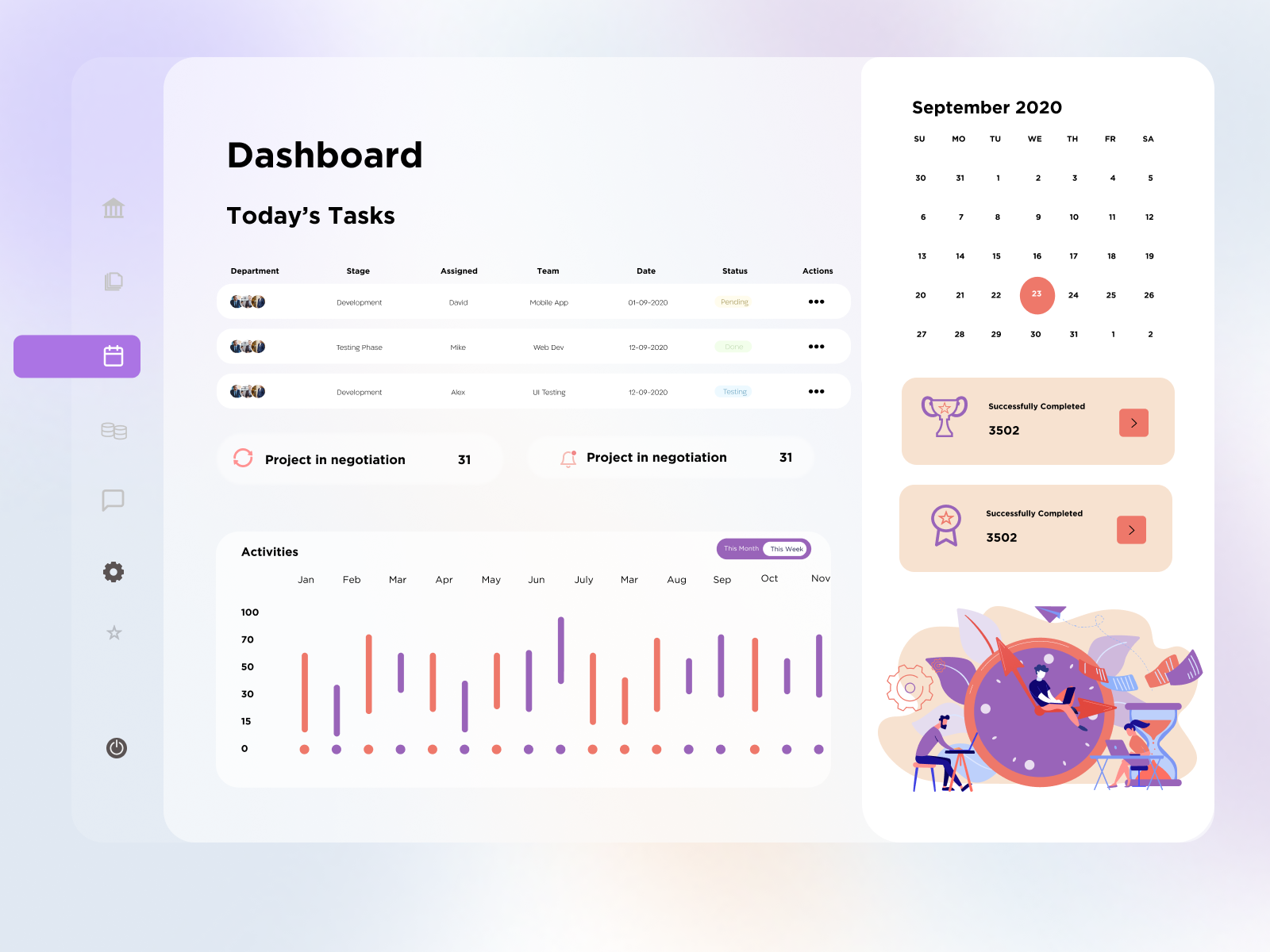 Schedule Dashboard by Yousaf on Dribbble