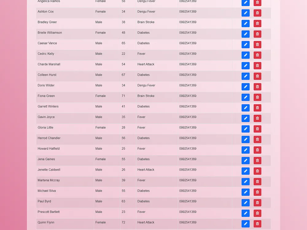 Browse thousands of Datatable images for design inspiration | Dribbble
