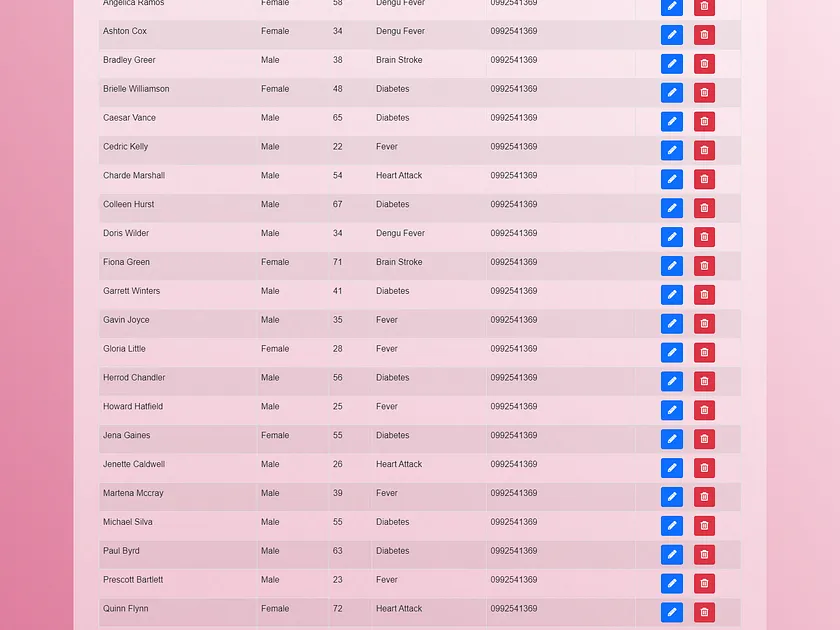 Browse thousands of Datatable images for design inspiration | Dribbble