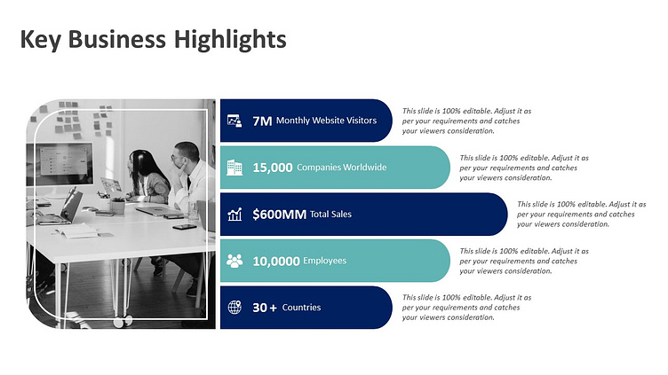 Key Business Highlights PowerPoint Template by Kridha Graphics on Dribbble