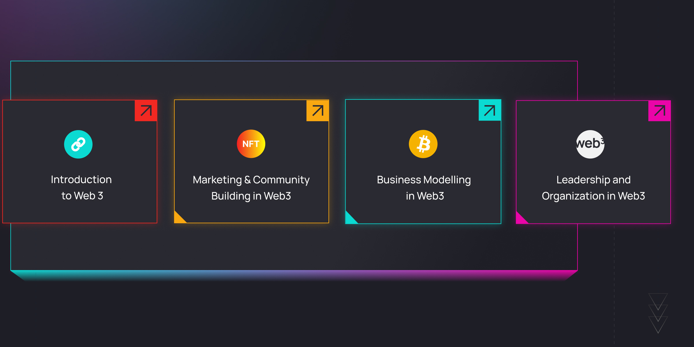 web3school Website by designbase.studio on Dribbble