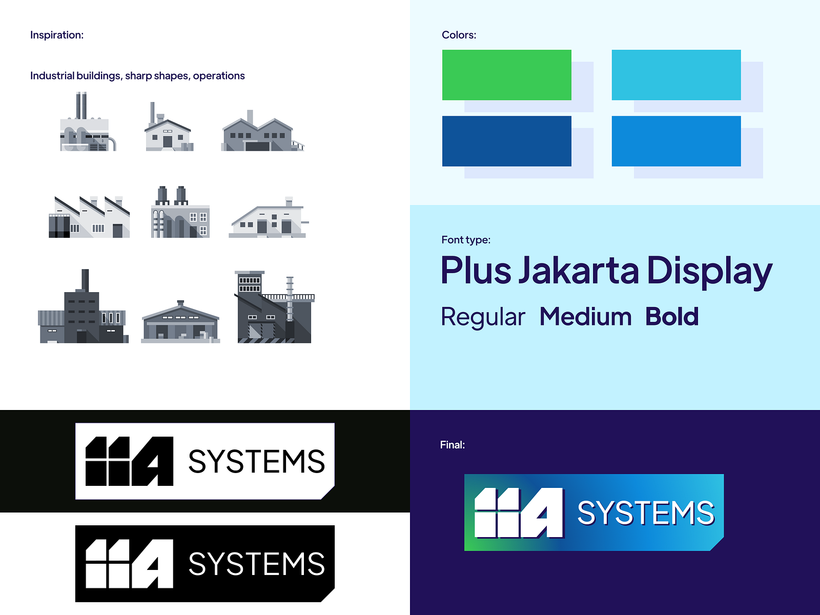 IIA Systems Logo by Imran Hashim on Dribbble