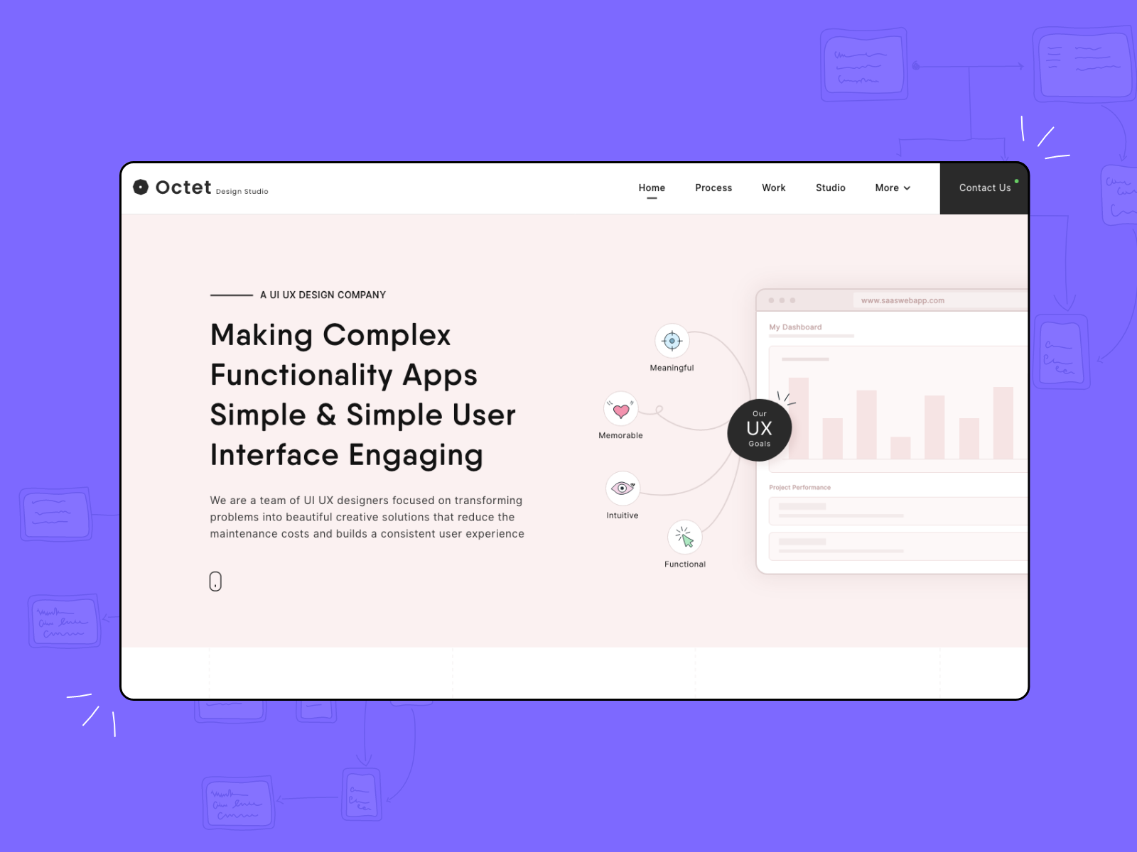 Creative Agency, Portfolio, Design Studio & UX Agency by Octet Design ...