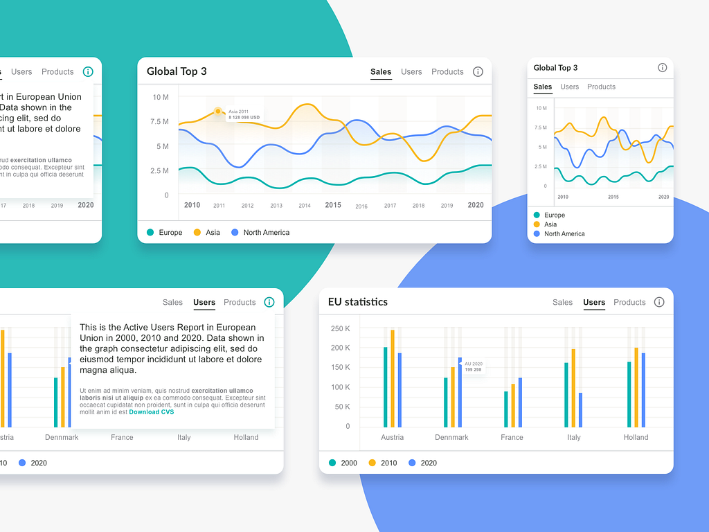 Data Visualization UI by Tina Bonis on Dribbble