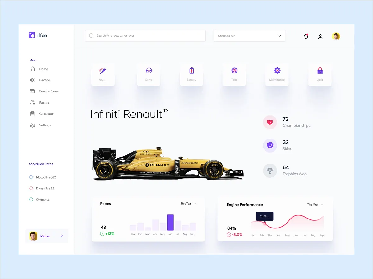 Browse thousands of Car Dashboard images for design inspiration | Dribbble