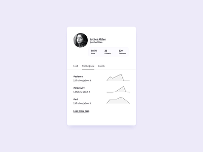 Profile Card UI designs, themes, templates and downloadable graphic ...