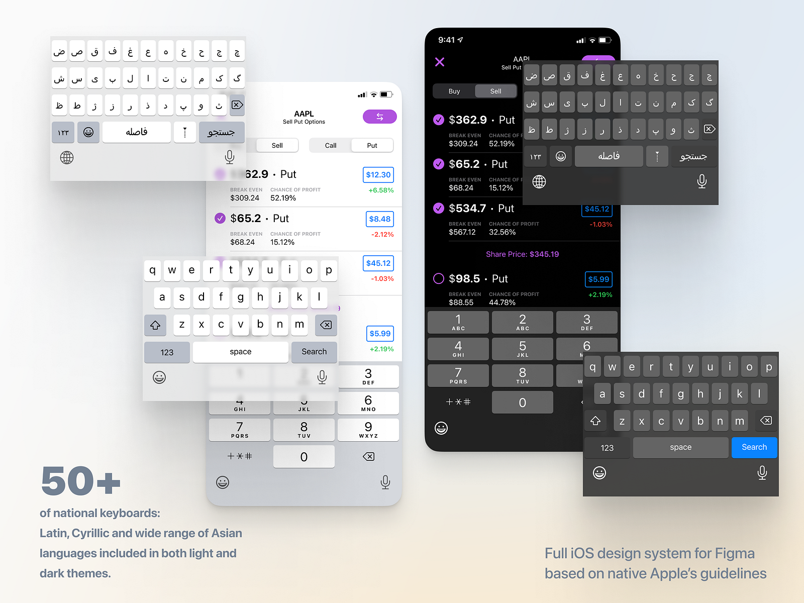 Full iOS 16 UIT Kit & Design System for Figma by kolpikov for ...