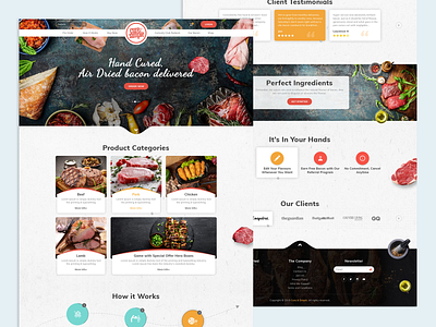 Browse thousands of Food Menu Html Css images for design inspiration ...