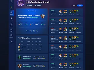 Game Profile designs, themes, templates and downloadable graphic ...