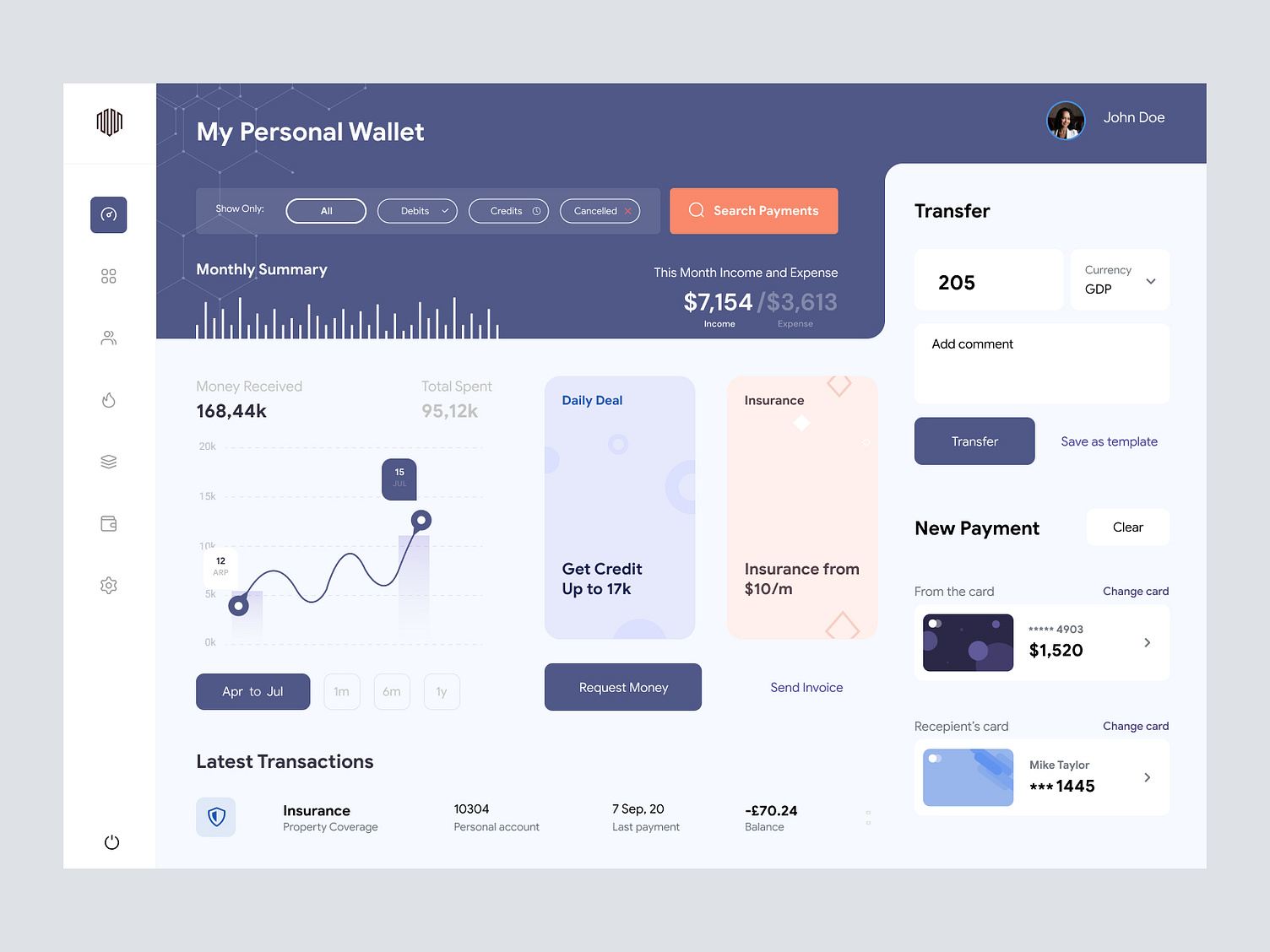 Personal Wallet Dashboard UI by Mike Taylor for OffDeck on Dribbble