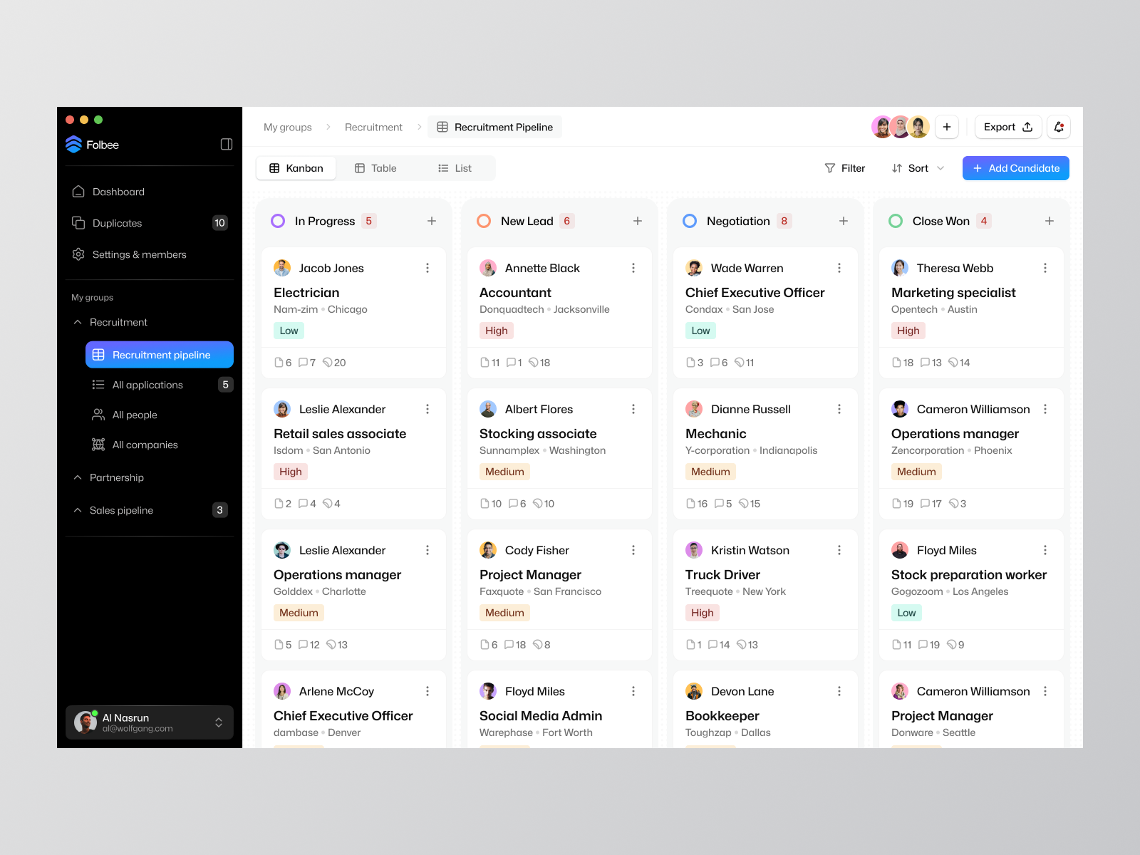 Folbee - CRM Dashboard by Product SAAS for Cansaas on Dribbble