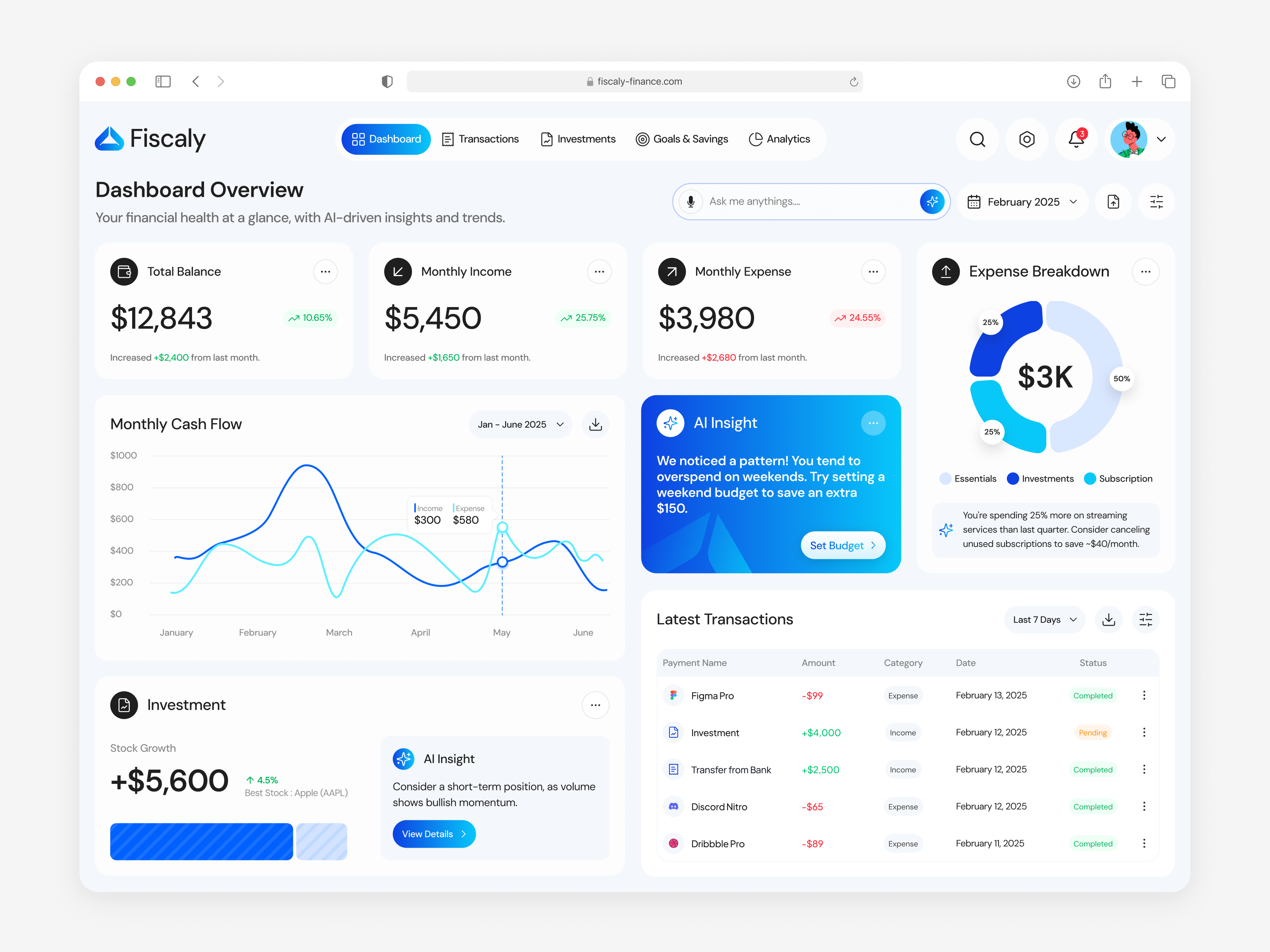 Fiscaly – AI-Powered Financial Dashboard by Akhmad Maariz for ...