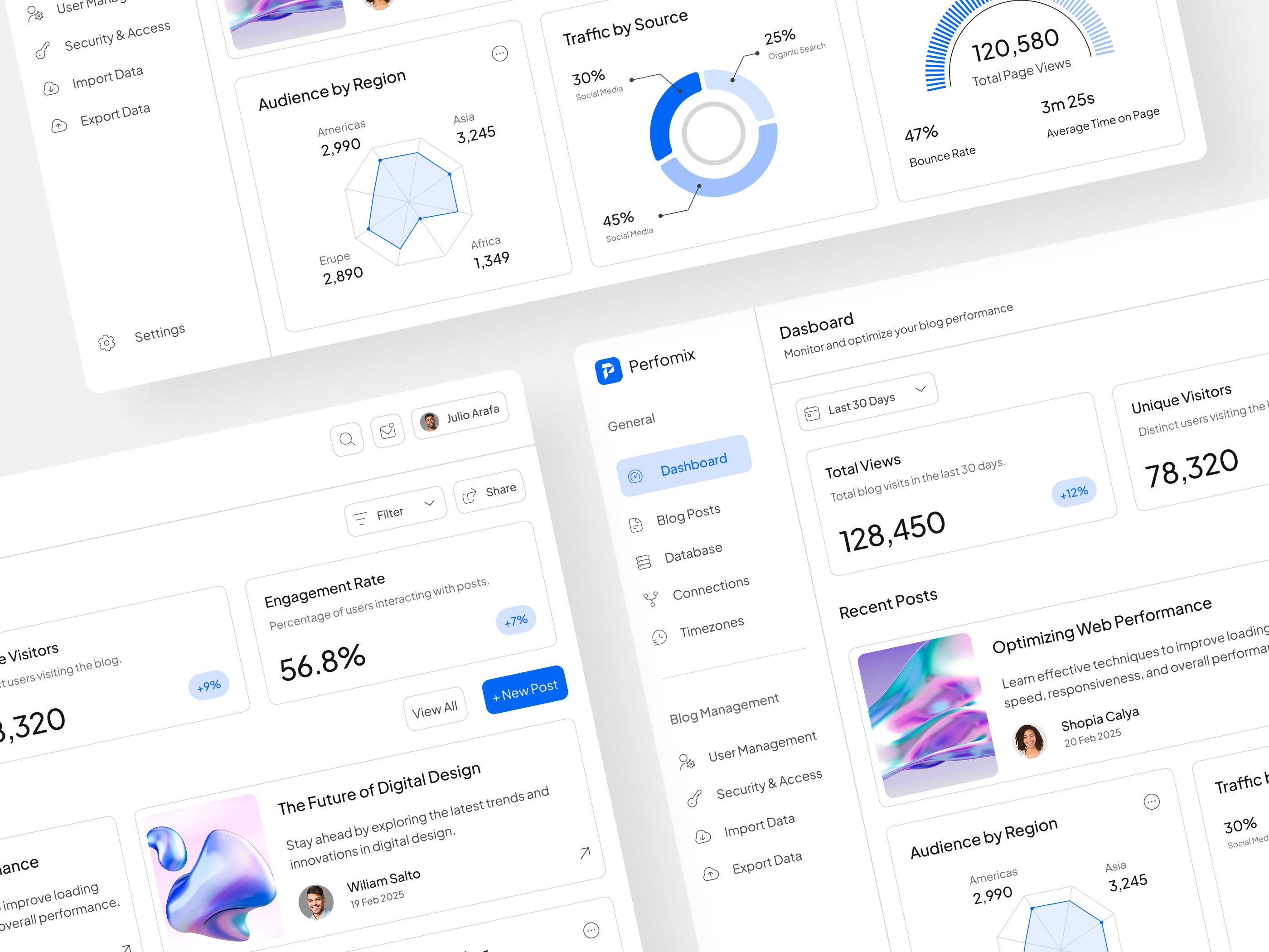 Blog Analytics Dashboard Page by Catalystco Studio on Dribbble