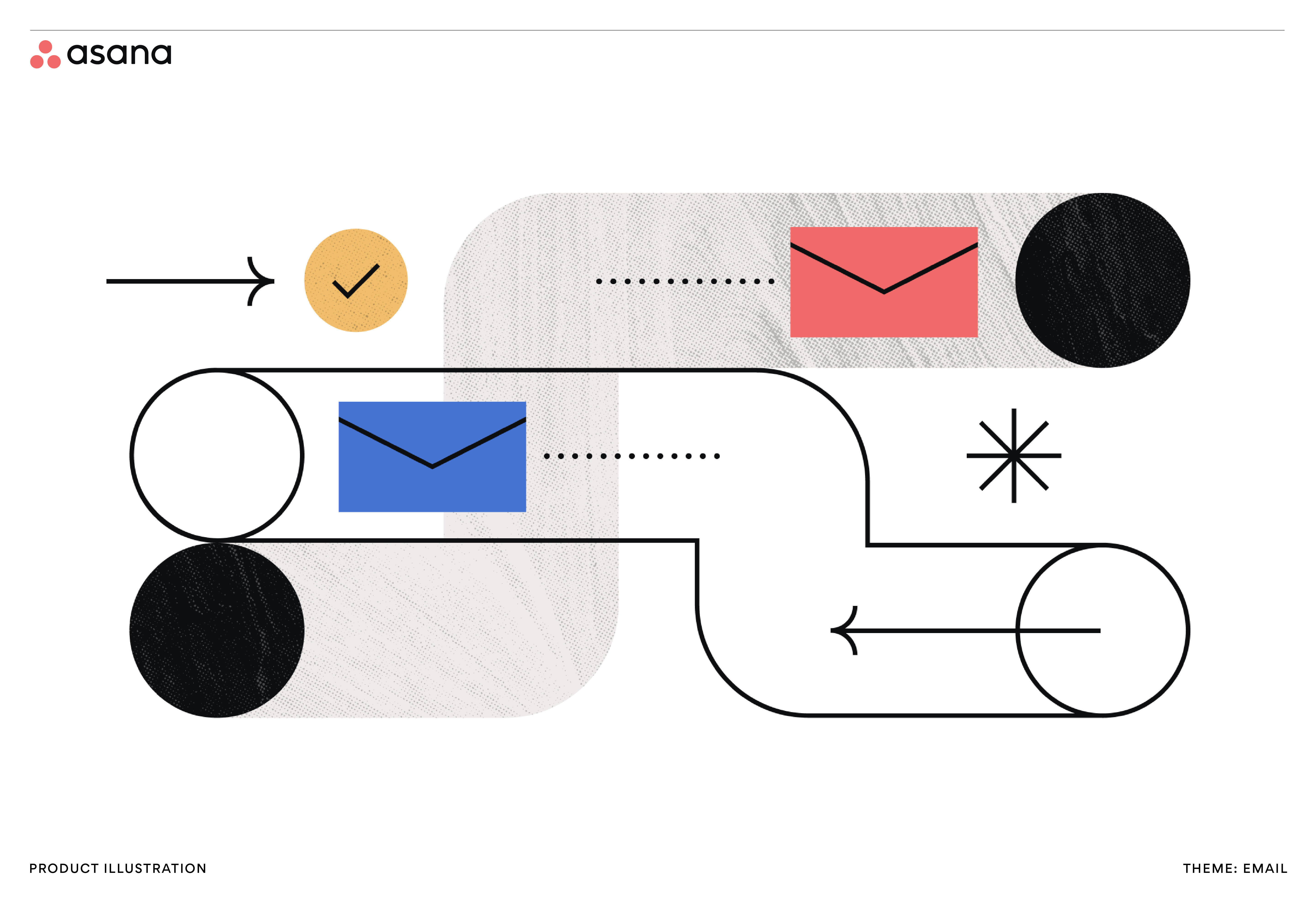 Asana Product Illustrations by Ray Dak Lam on Dribbble