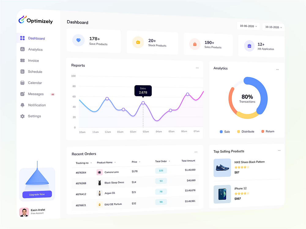 Browse thousands of Crm Profile images for design inspiration | Dribbble
