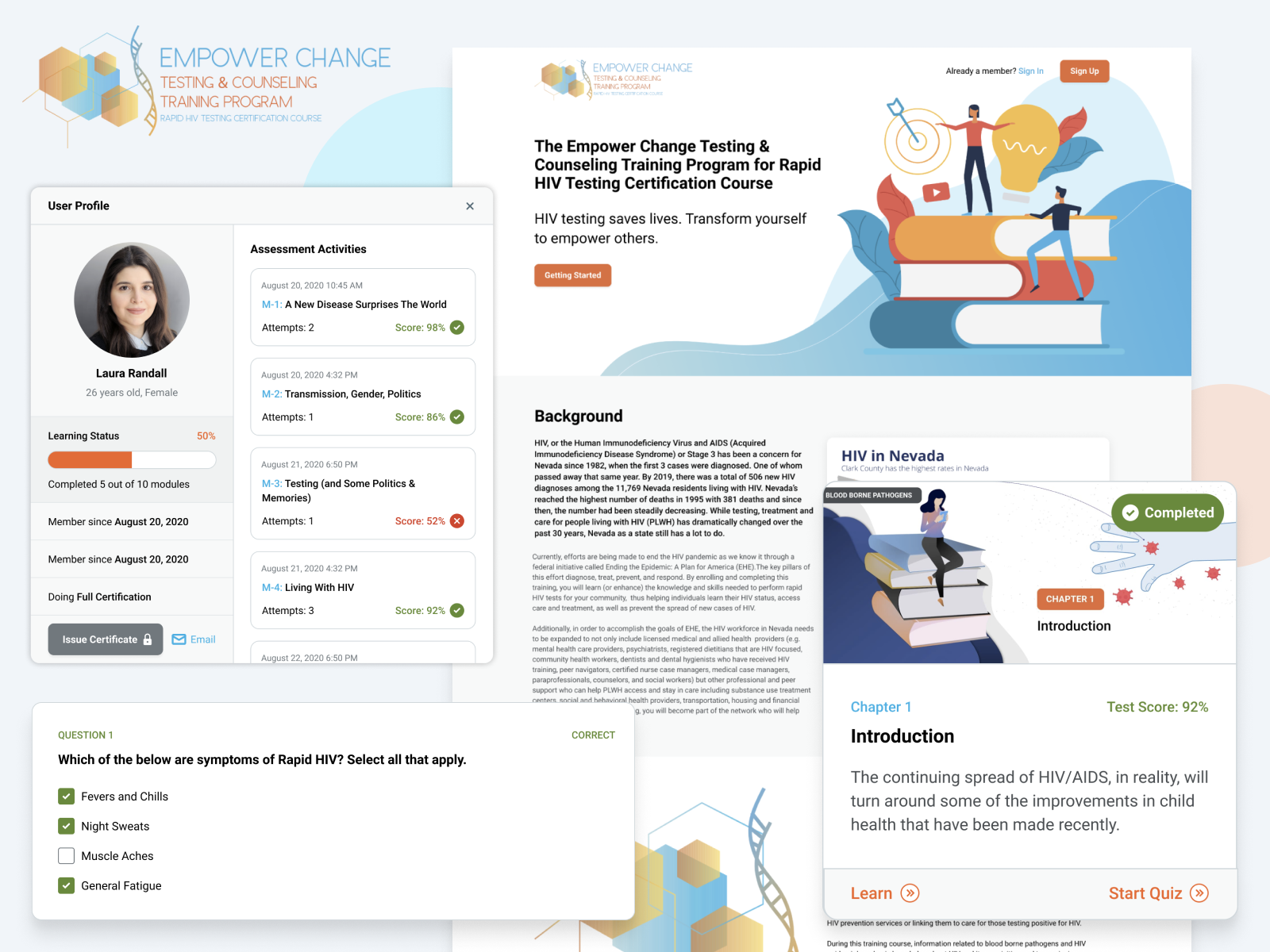 Cygnis Media | Dribbble