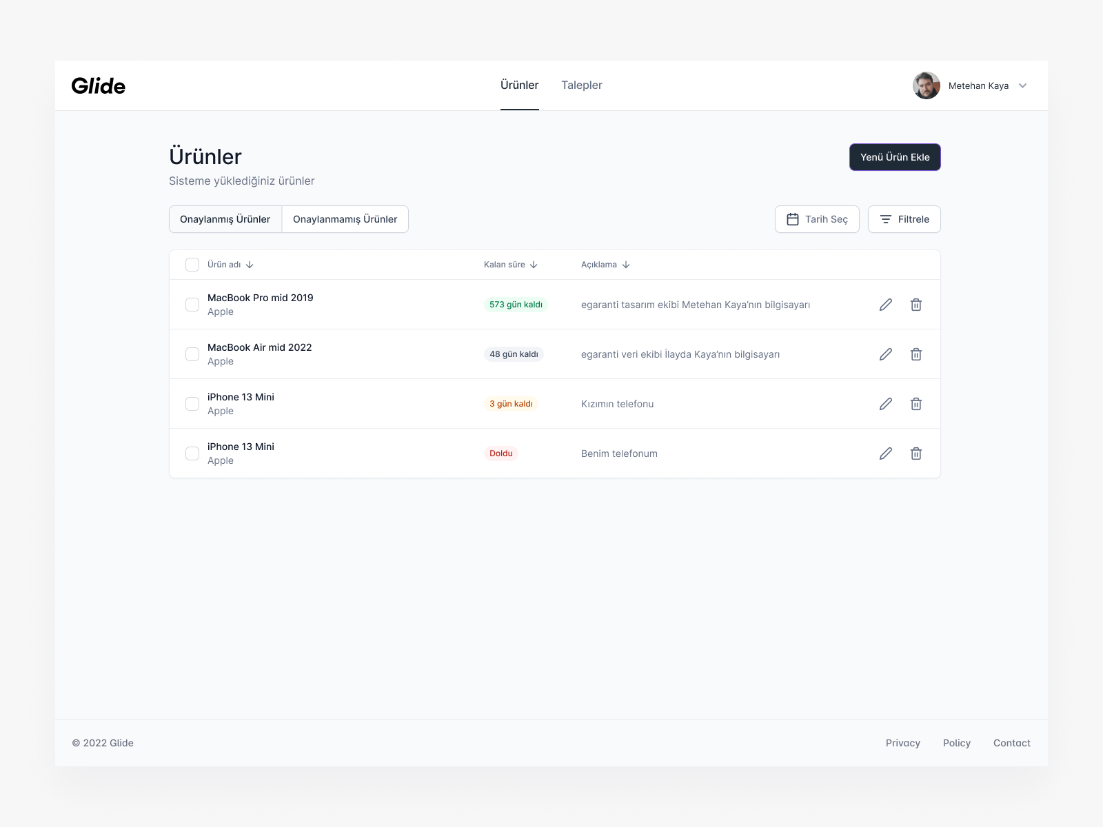 Dashboard Designs of Warranty Tracking Tool by Mete on Dribbble