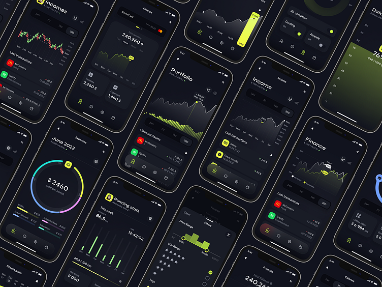 Data visualization app UI-kit | Donut Charts by Kirill Lipovoi on Dribbble