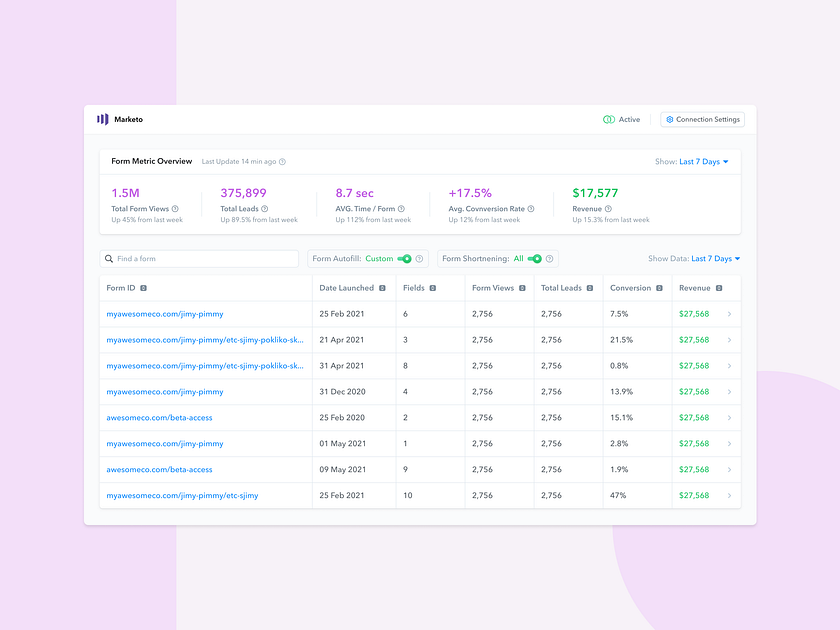 Browse thousands of Form Dashboard images for design inspiration | Dribbble