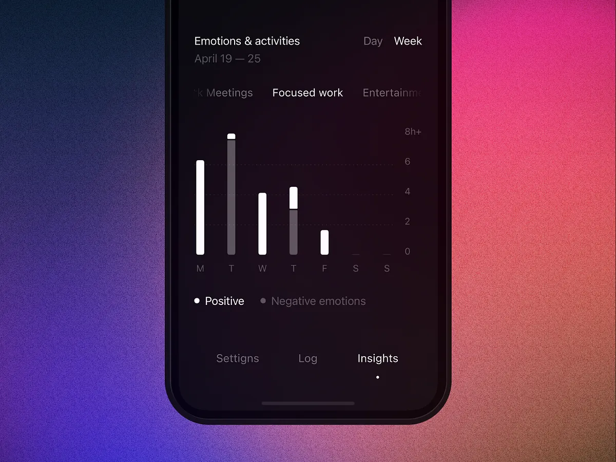 Browse thousands of Emotion App images for design inspiration | Dribbble