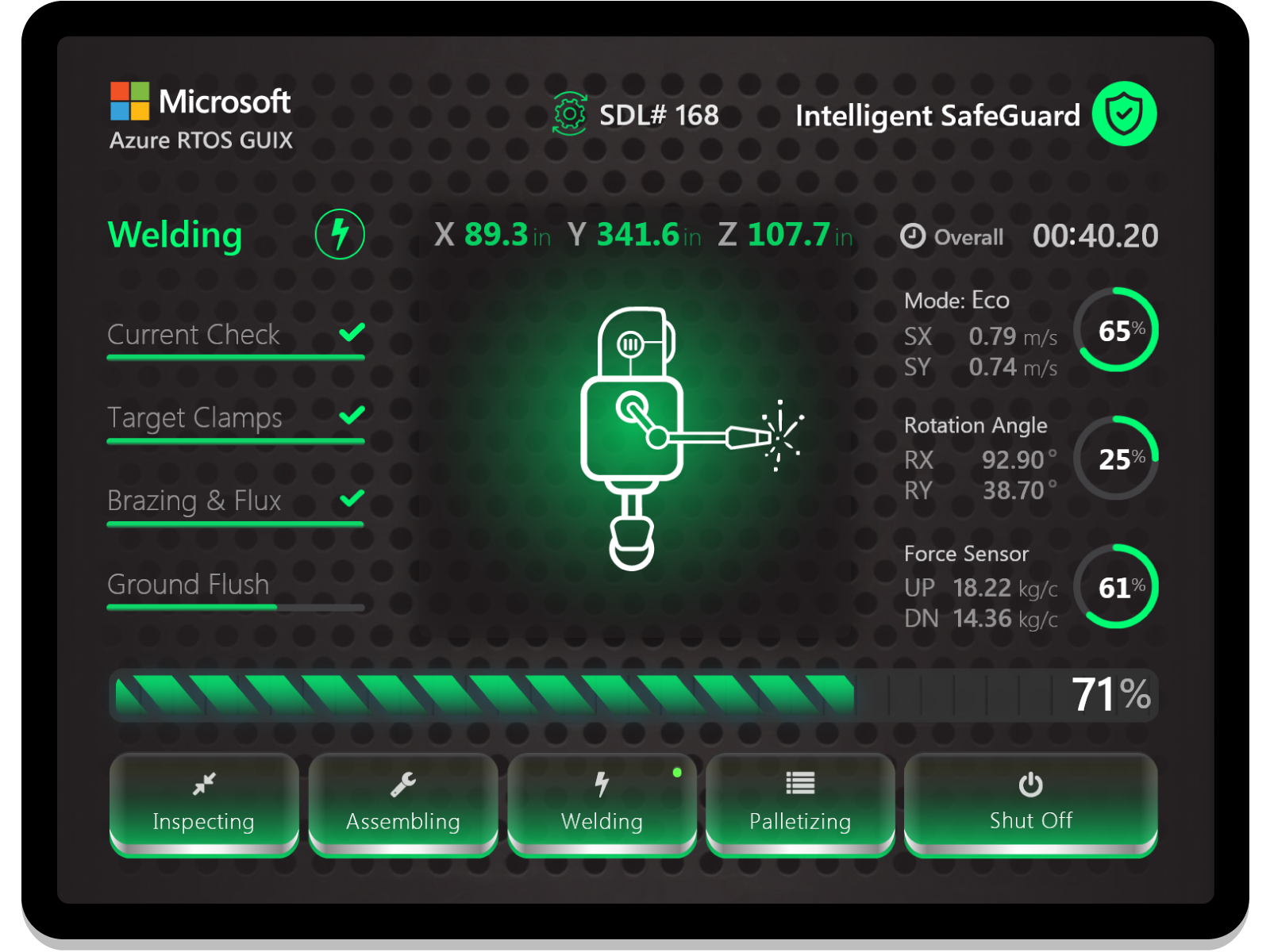Embedded GUI Design for Industrial by Sergey Martinov on Dribbble