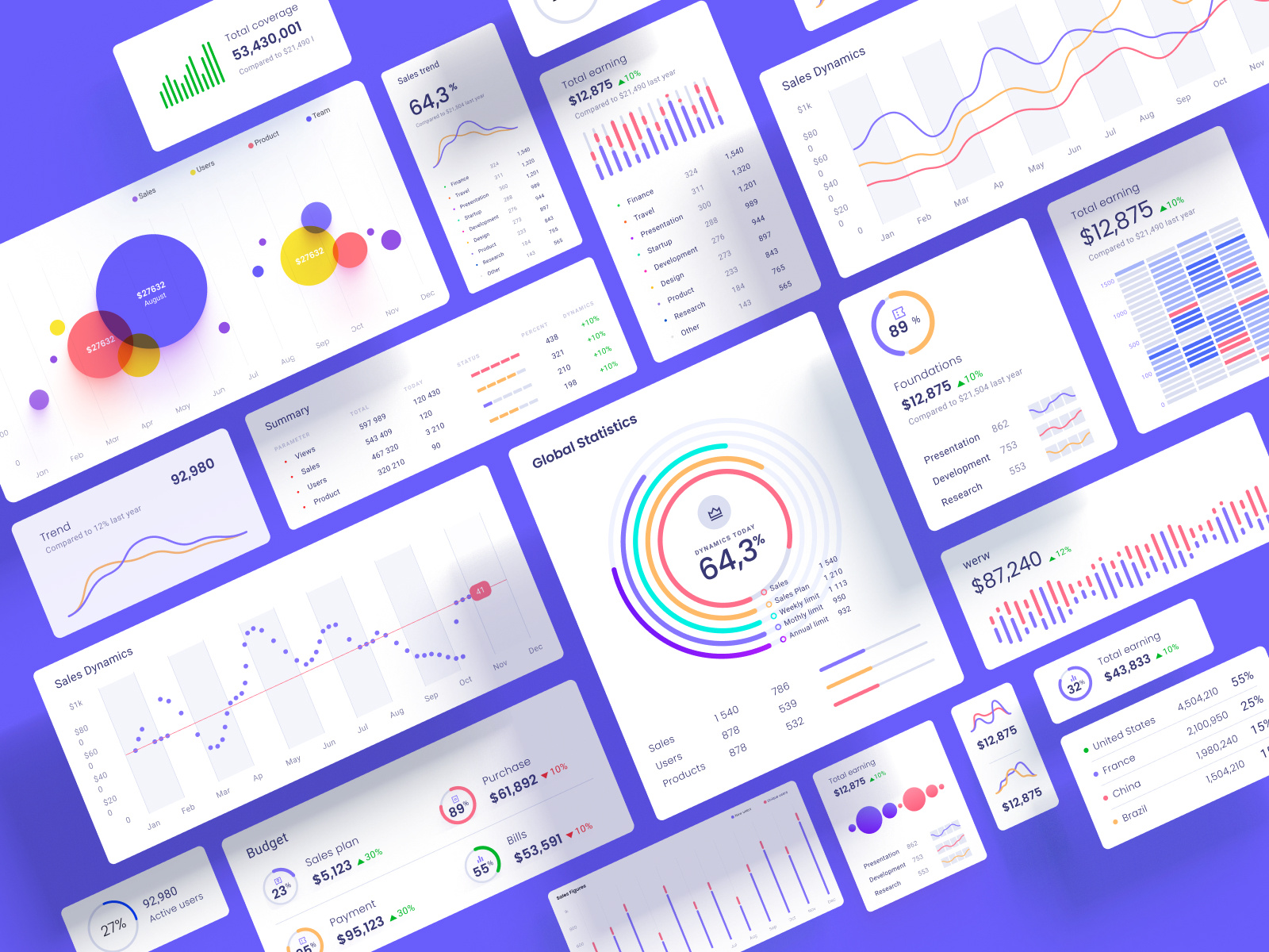 20 Powerful Infographic Design Kits