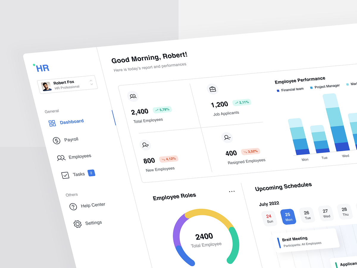 HR Management Dashboard by Michael Stevanus Hartono ️ for Sans Brothers ...