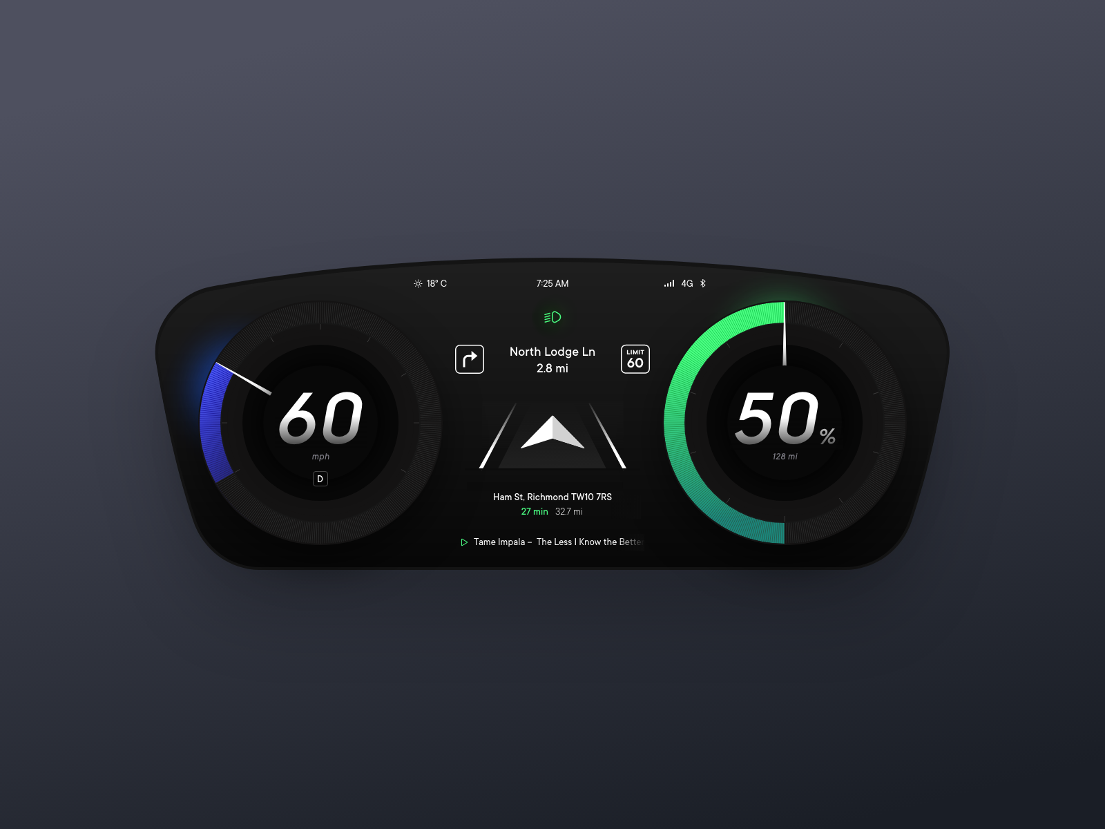 Digital Cockpit | UX & UI Design by Terielle on Dribbble