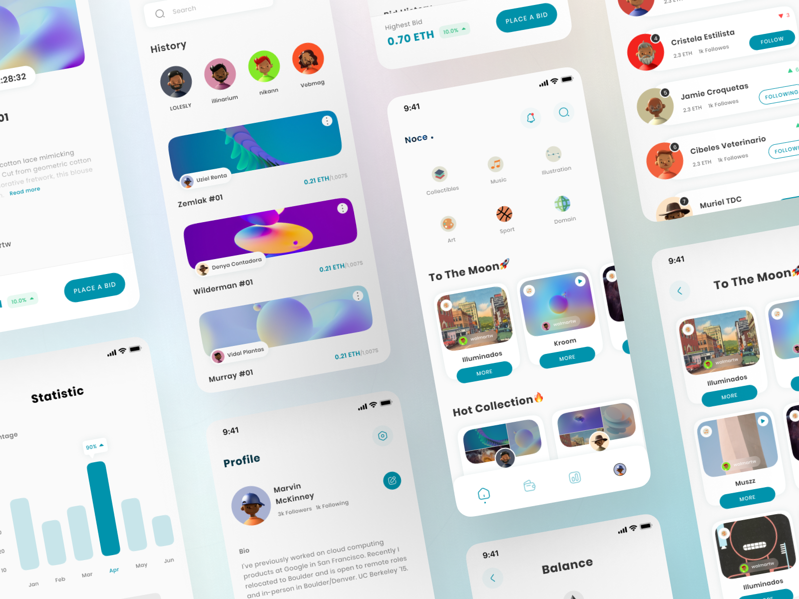 Noce UI Kit - Full Preview (Light Mode) by Agensip UI UX Agency on Dribbble