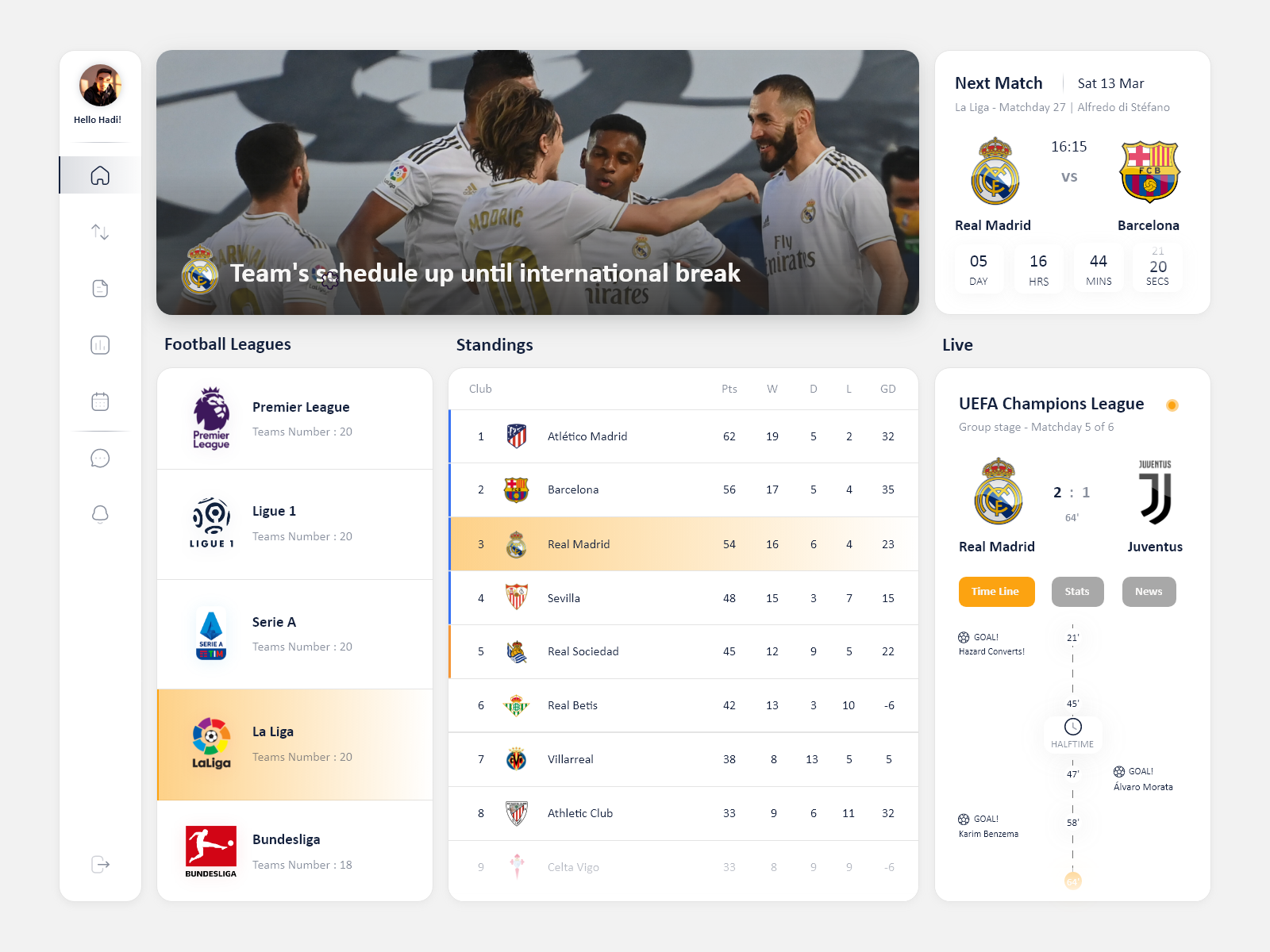 Sport Dashboard by Hadi Sharifani on Dribbble