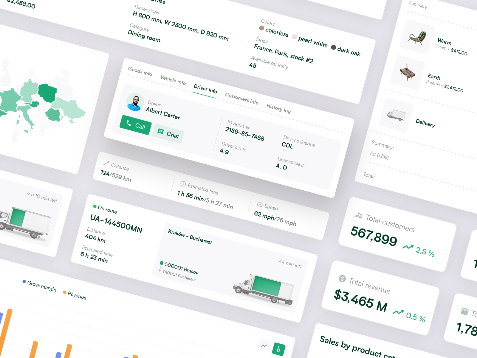 Modern Admin Dashboard UI Design for Flup Furniture App Website by ...
